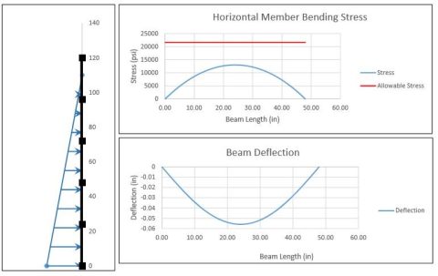 About | Water Screen Systems