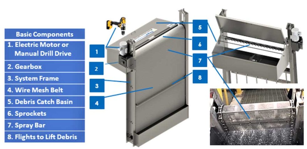 Traveling Water Screens | Water Screen Systems